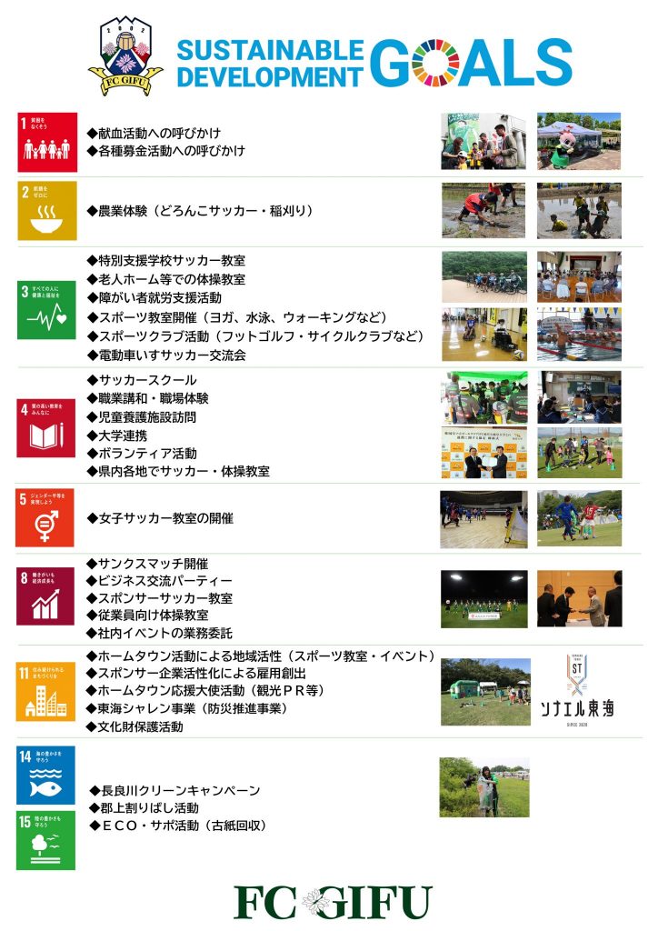 SDGsの取り組み – FC岐阜オフィシャルサイト